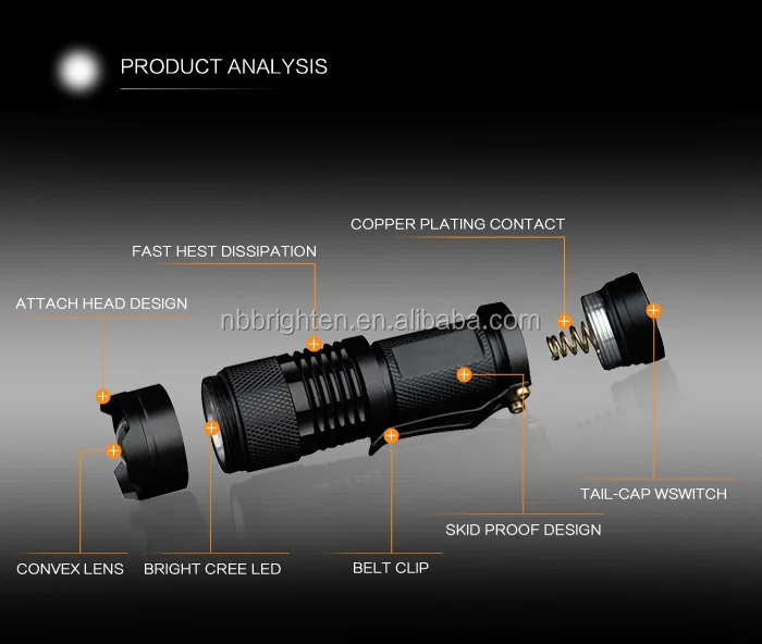 Factory Supply Mini High Power Pocket Size Aluminum Led Focus Smallest ...