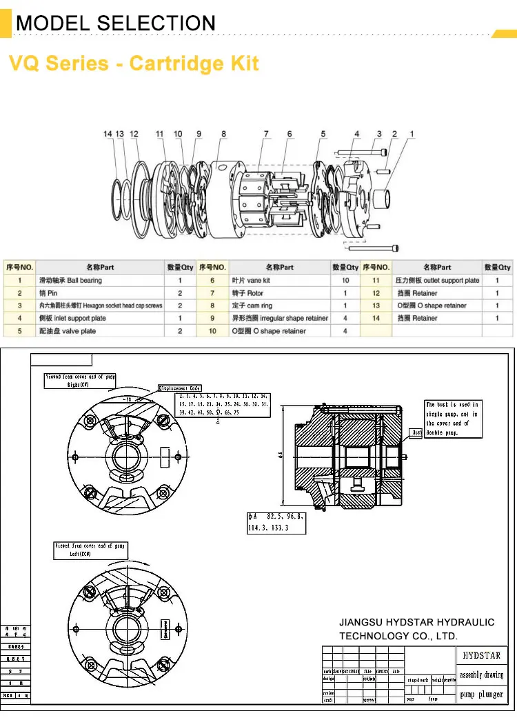 3g1268 Vane Pump Cartridge Fits Caterpillar 955k 955l 153 163 613 - Buy ...
