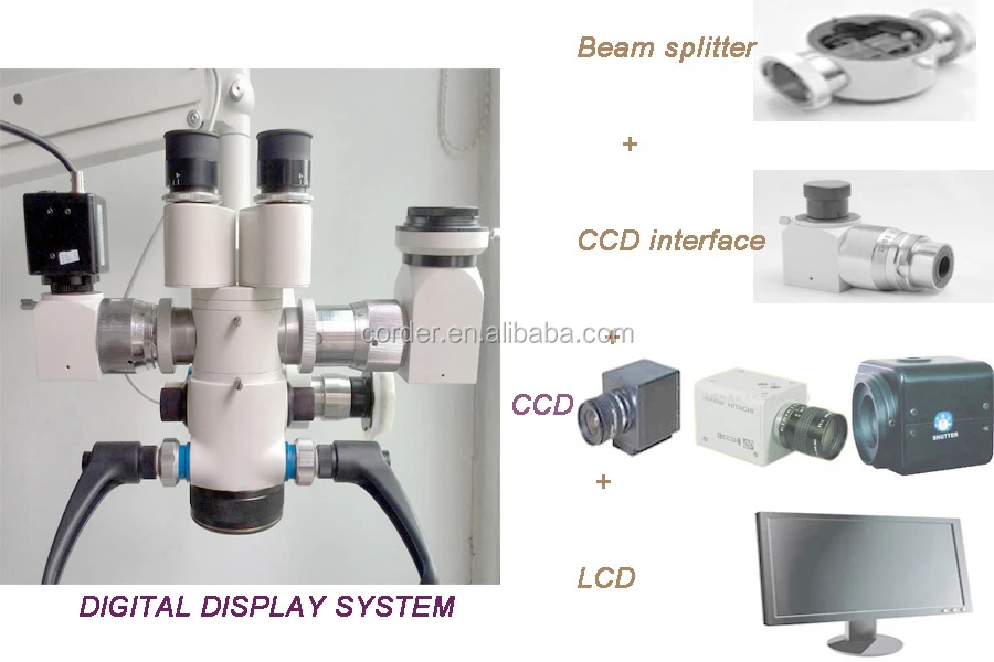 Mitches Ophthalmology Operation Microscope - 3B Customized Support