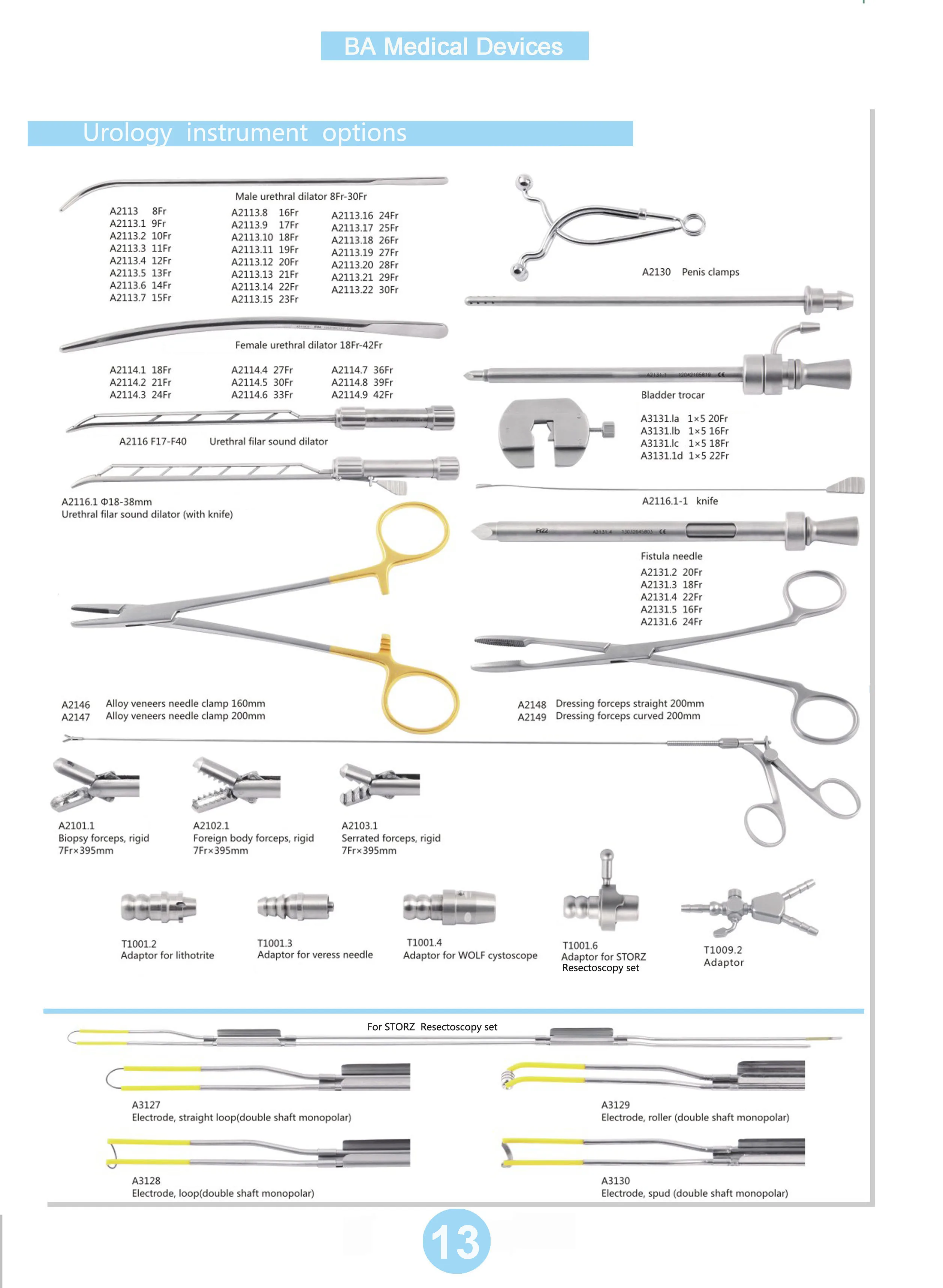 Surgical Instruments Urethral Sounds/urology Female Urethral Sounds ...