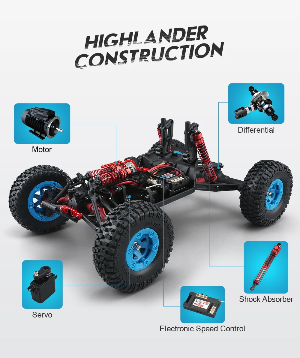 JJRC Q39 RC Car - 1:12 Scale, 40KM/H Speed, ABS Plastic