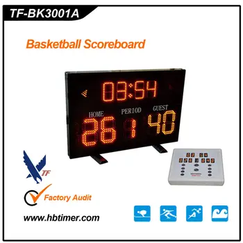 Digital Number Led Display Score Board - Buy Digital Number Led Display ...