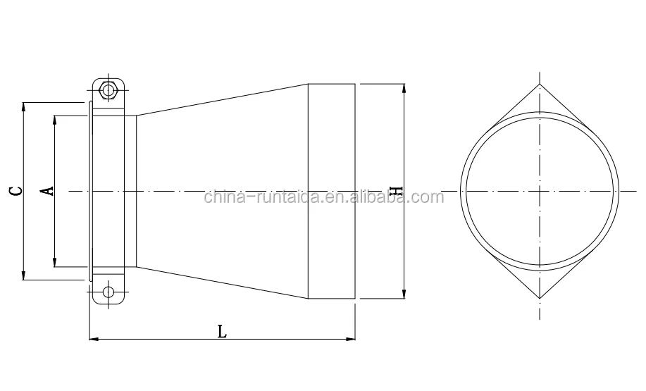 EPDM Duckbill Check Valve for Storm Water Outfall - RUNTAIDA