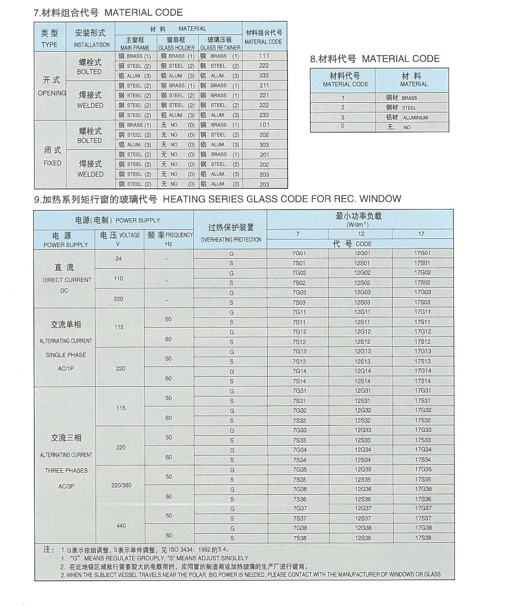 Marine Fixed Bolted Rectangular Aluminium Window For Wheel House For ...