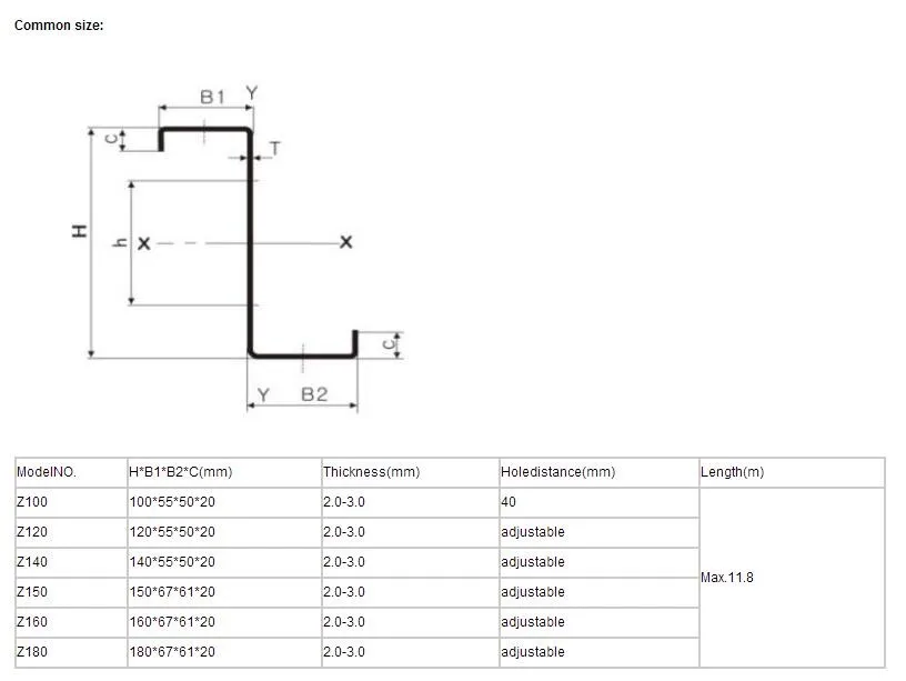 Galvanized C Z Type Channel Steel Purlin Beams for Steel Structure