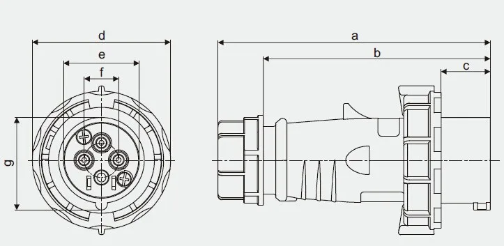 Industrial Reefer Container Electrical Plug Socket For Reefer Container ...