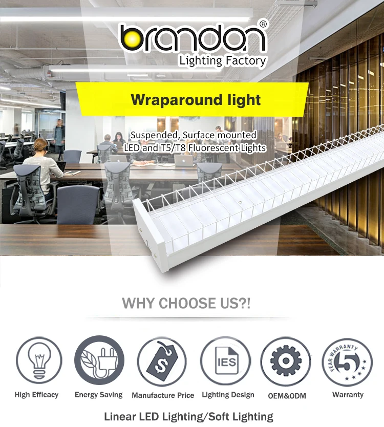 2x36w Fluorescent Fittings With Diffuser Wire Guard For Fluorescent ...