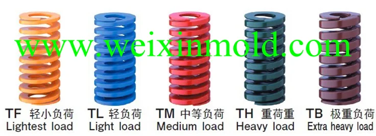 Misumi Square Plastic Coil Spring - Buy Misumi Square Plastic Coil ...