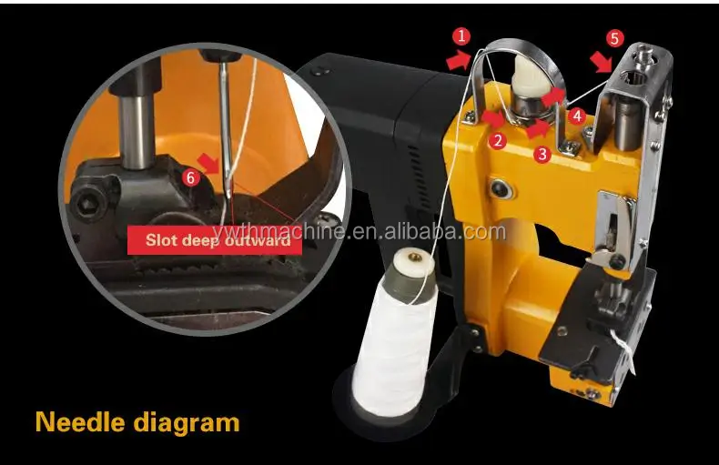 890 Electric Bag Closer - Efficient Gunny Bag Sewing Machine