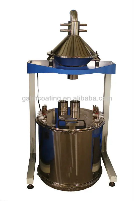 Gema Powder Sieving Machinescreening Machineself-cycle Sieve System ...