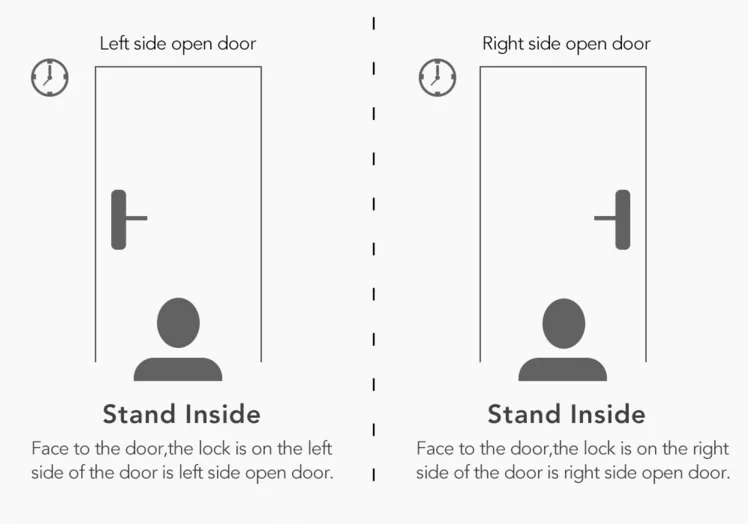 Sherlock Intelligent Lock Authorized Distributor Sherlock S2 Home Door ...