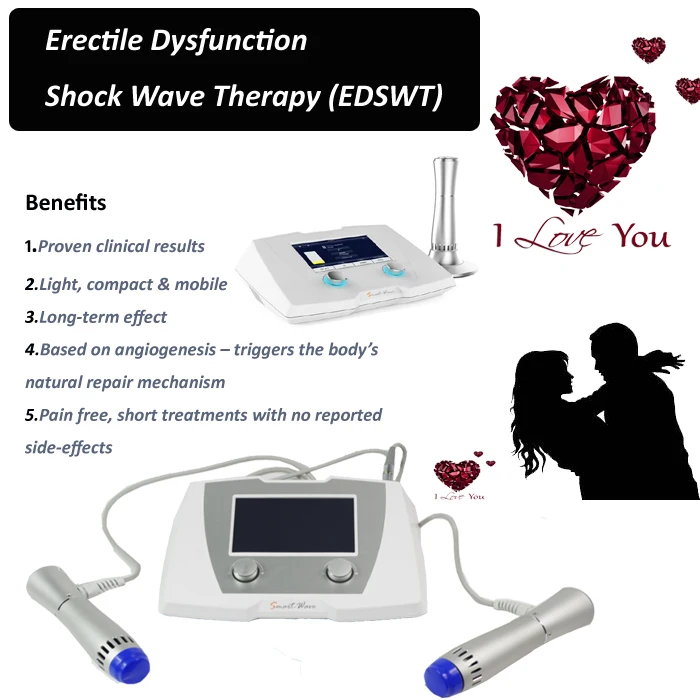 Men's Clinic Use Smart-wave Penile Enlarger Gainswave Erectile Dysfunction Ed 1000 Shock Wave ...