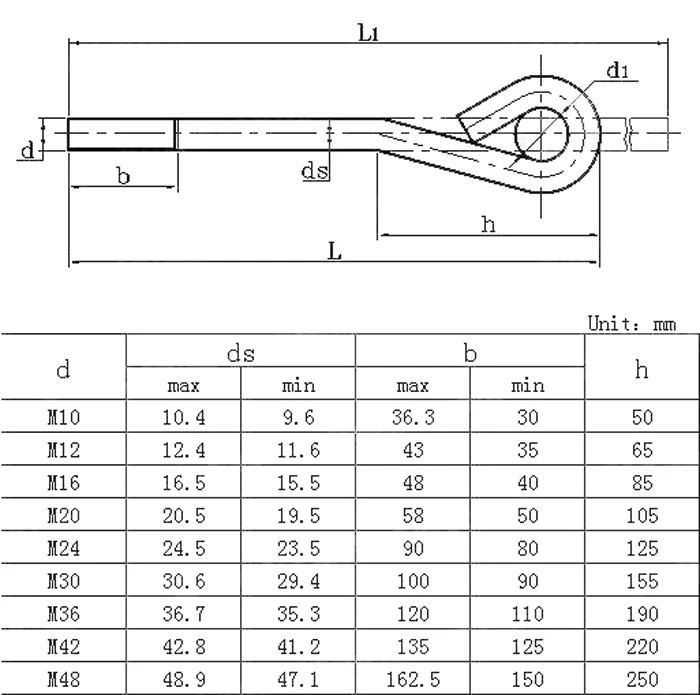 D Type Foundation Anchor Bolt M27 - Durable Low & High Carbon Steel ...