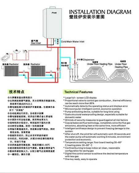 L.P.G Combi Boiler Balancing Central Heating System Heating System Gas ...