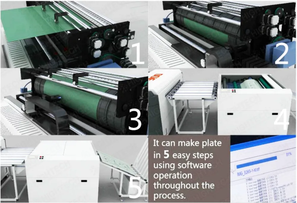 Automatic Offset Printing Film Ctp Plate Processor - Buy Film Ctp Plate Processor,Offset ...