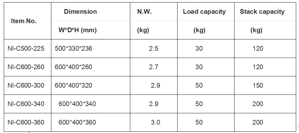 500-225mm Heavy Duty Attached Lid Containers Flip Totes Plastic Storage ...