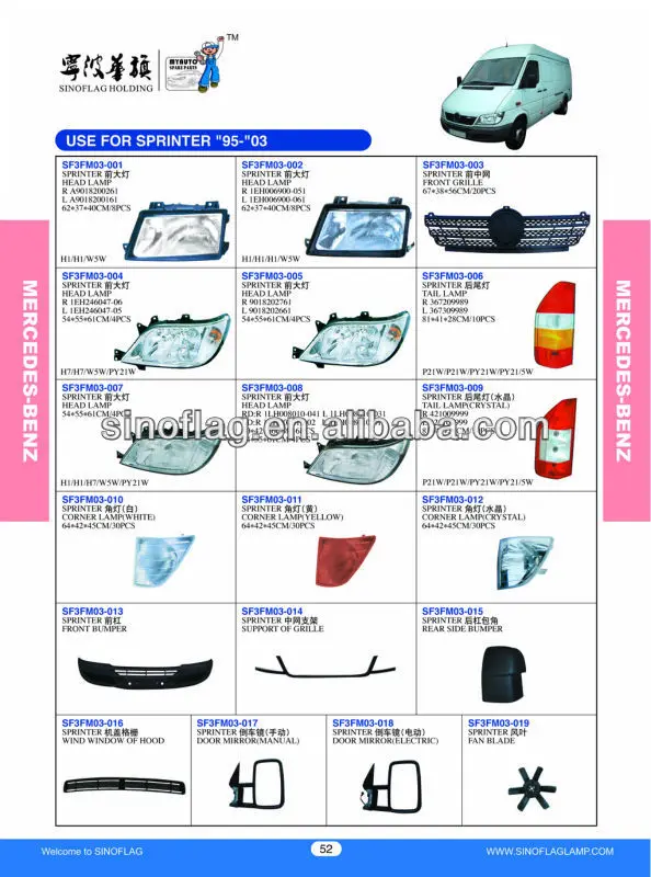 Body Kits Used For Mercedes Sprinter Spare Auto Parts - Buy Used For ...