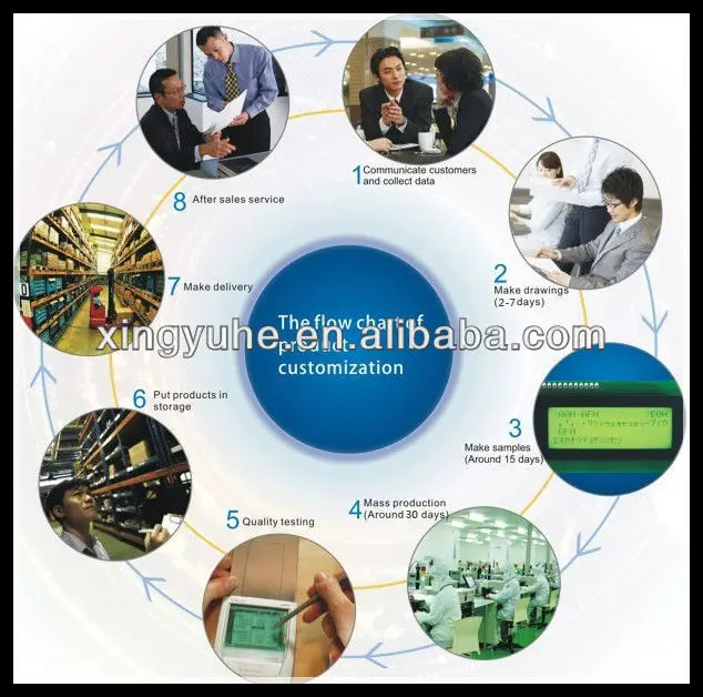 16 Characters Single Line Lcd Display Module 1601 - Buy 1601 ...