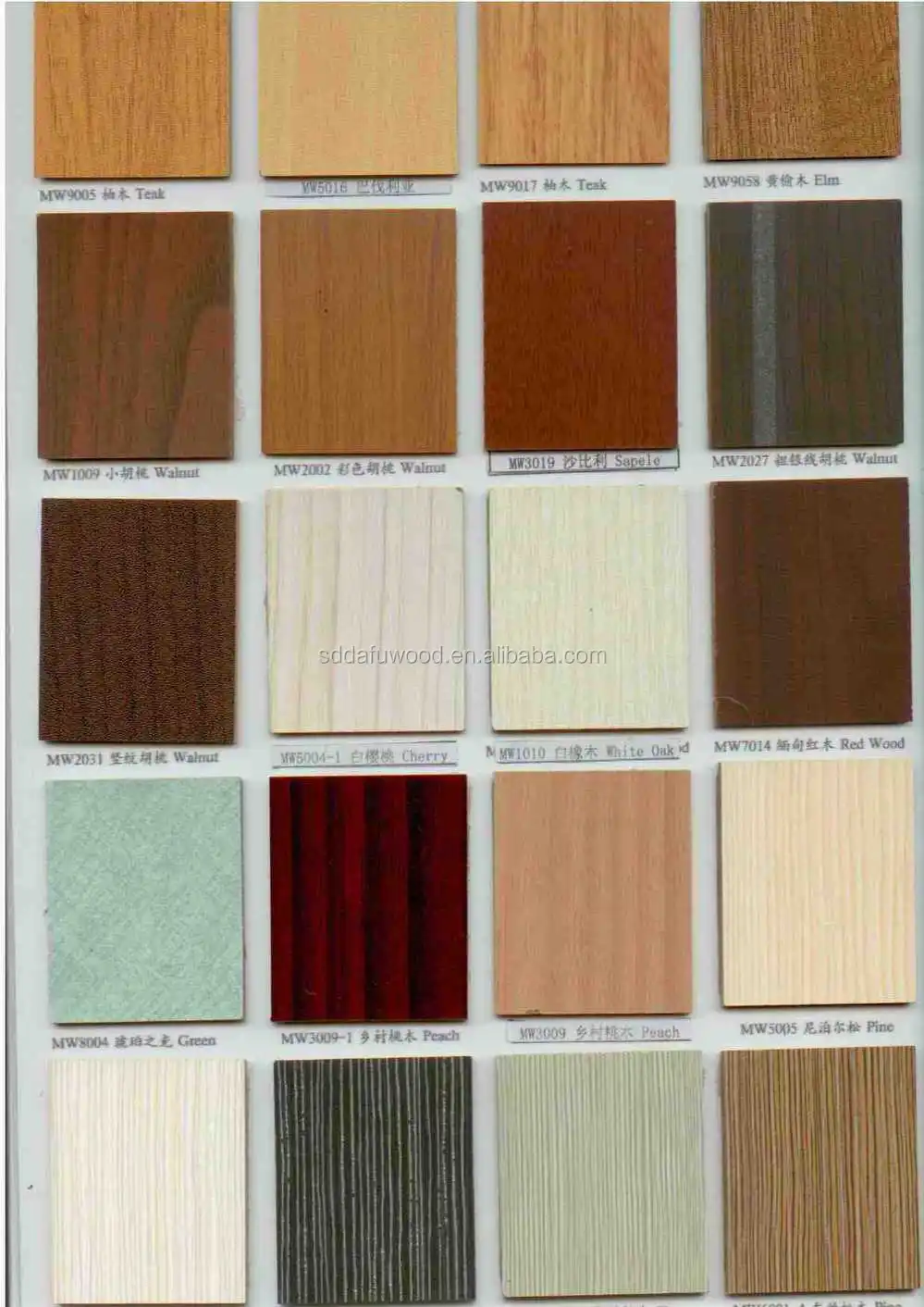Higg-tablero De Melamina Con Acabado De Superficie Lisa Brillante,Mdf ...