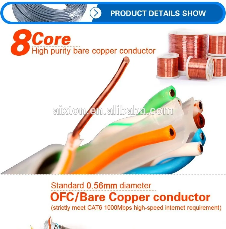 Cat6 Utp 24awg 0.5mm Solid Copper Lan Cable - Buy Cat6 Ethernet Cable ...