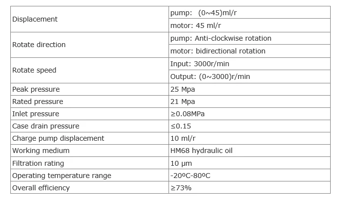 HST 45CC Hydraulic Piston Pump for Corn Harvester - Reliable Power