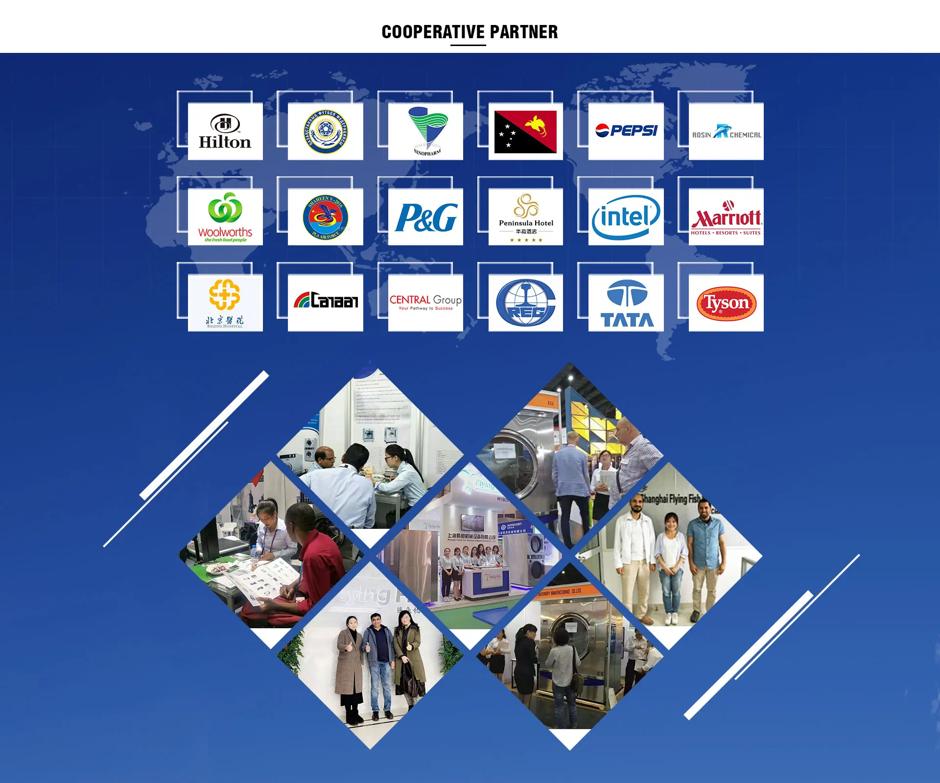 Shanghai Flying Fish Machinery Manufacturing Co., Ltd. - Laundry ...