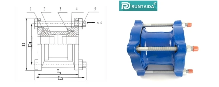 Runtaida Wide Range Mechanical Coupling UPVC VJ Universal Coupling