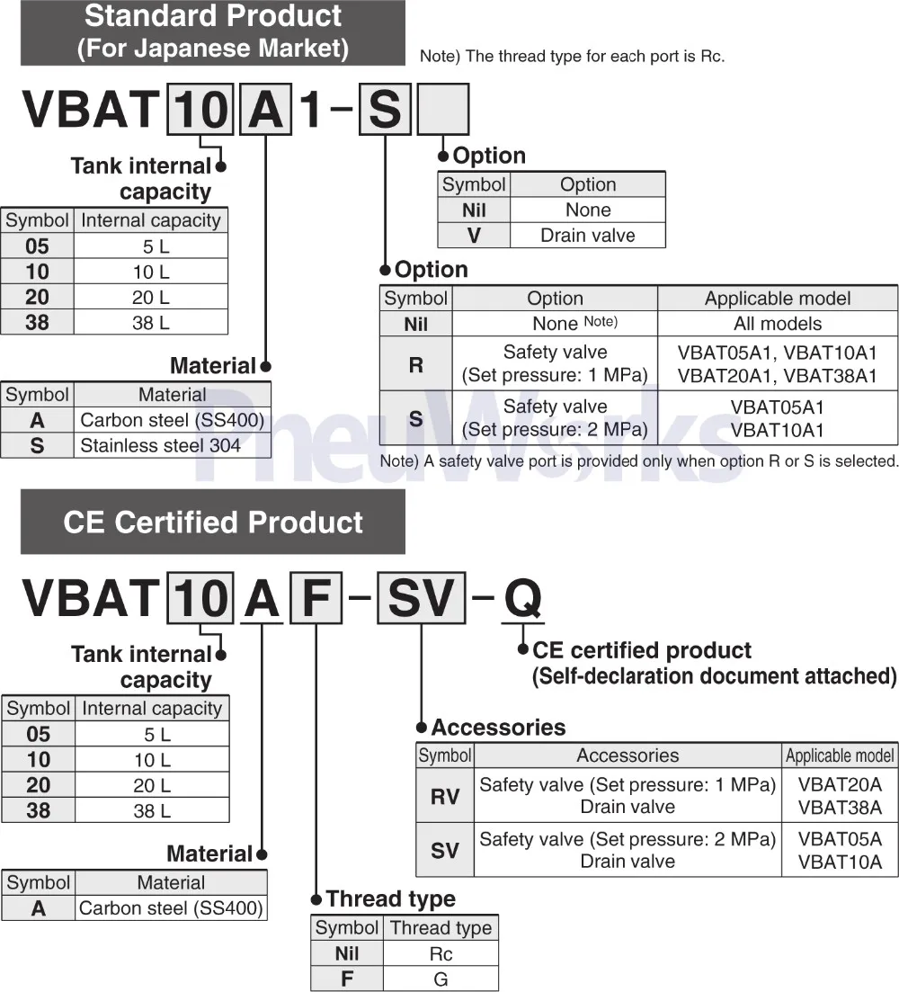 SMC VBAT10A1 VBAT20A1 VBAT38A1 Air Tanks - Reliable Performance