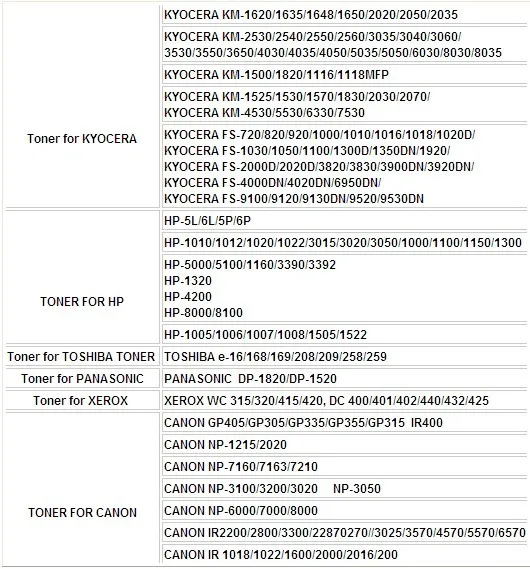 Best Price For Canon Ir 1024 Toner Cartridge - Buy Toner Cartridge,For ...
