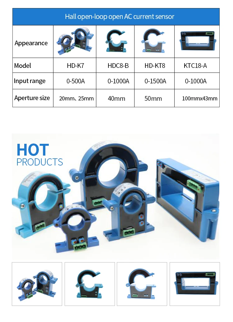 Hot Sale Closed Loop Current Transformer 4-20ma Output for Testing ...