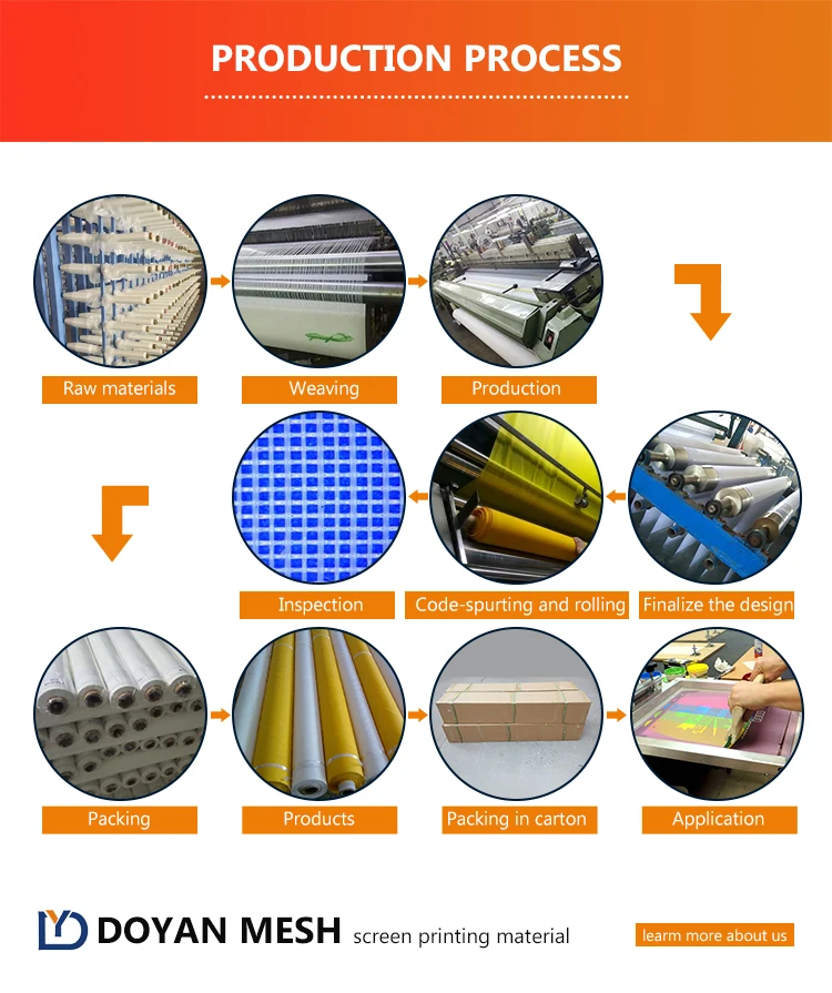 Silkscreen Printing Mesh 100% Polyester Screen Printing Mesh - Buy ...