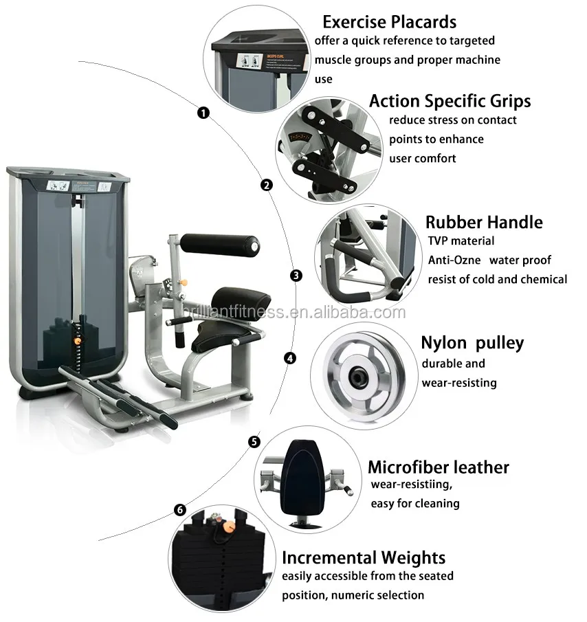 Bt8-503 Abdominal Press Machine For Gym/fitness Club Machine Commercial ...