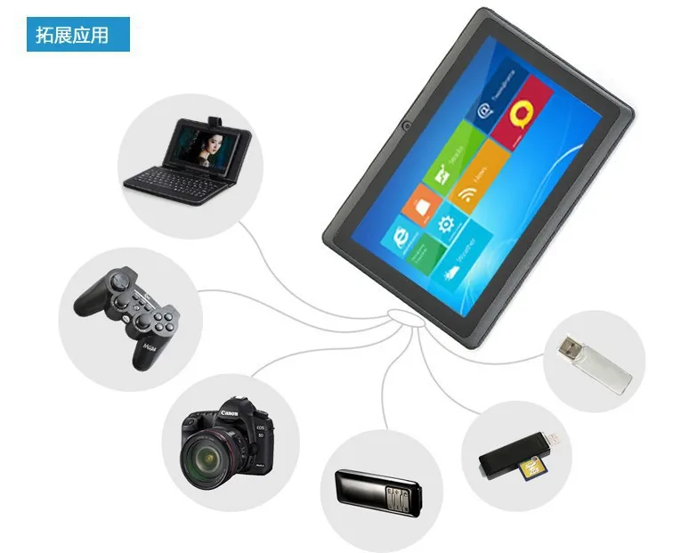 7 Inch Android Google Tablet Pc6.0 Rom 8gb Ram 512mb Ddr3 Rk3126c Quad ...