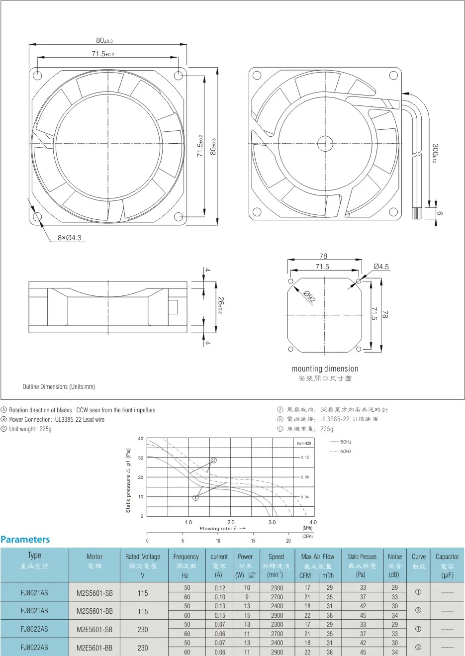Jason Axial Cooling Fan 80x80mm Fan Ac 220v Shade Pole Axial Fan ...