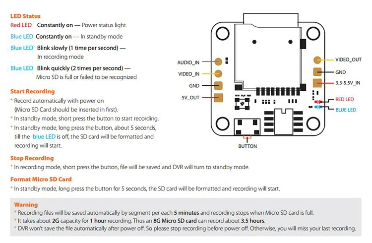 RunCam Mini FPV DVR for 25x25mm and 20x20mm Drones - Upgrade Your Mini ...