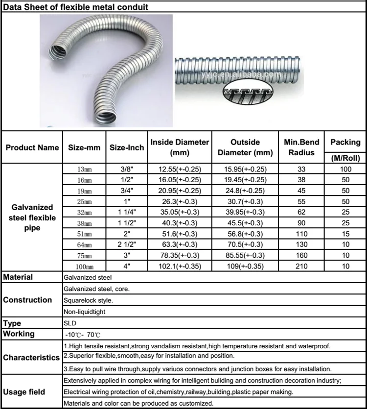 2 Inch Squarelock Gi Flexible Conduit - Buy Flexible Conduit,2 Inch ...