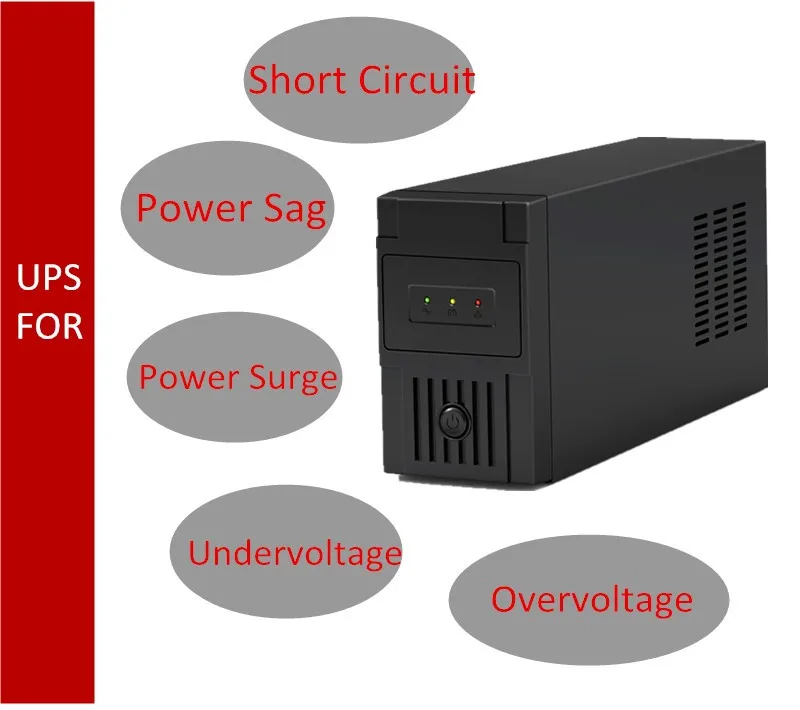 Best Quality Manufacturer Direct Selling Homage Ups 5kw - Buy Ups 5kw ...