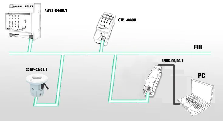 KNX USB Interface - Smart Home Automation Solutions