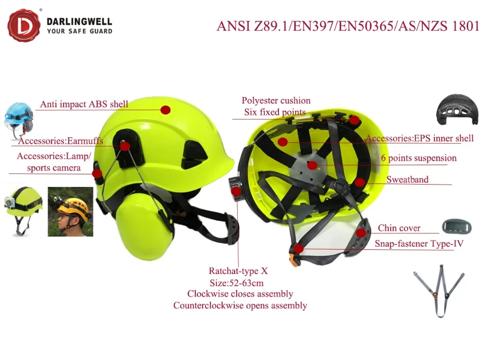 Hot Selling High Quality Abs Electrical Working Safety Helmet ...