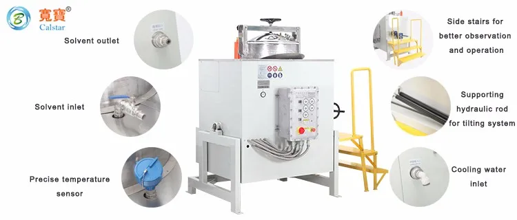 Paint Thinner Recycling Machine Distillatoin Plant - Buy Paint Thinner ...