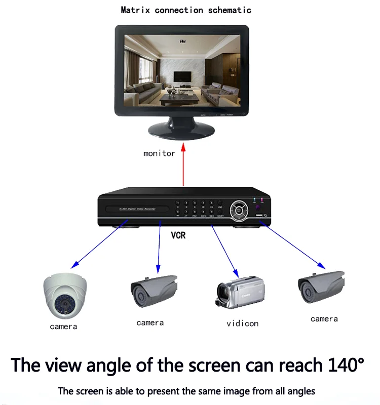 12 Inch Bnc Input Lcd Cctv Monitor With Hd-mi Vga Video Display For ...