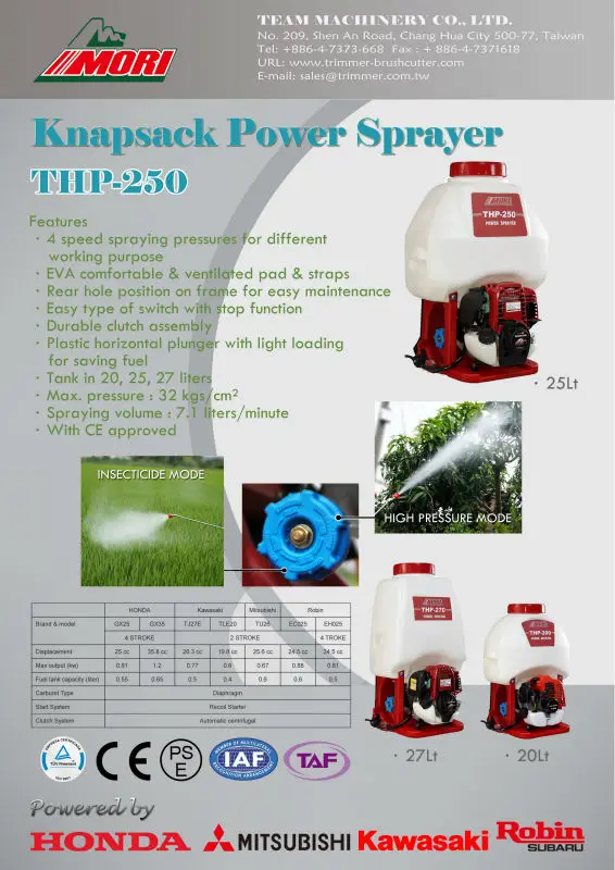 Heavy Duty Petrol Agricultural Sprayer, Backpack Power Sprayer| Alibaba.com