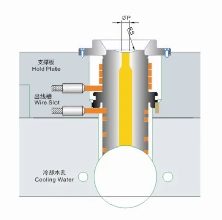 Moulding Sprue Bushing for Hot Runner System Molds