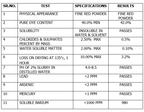 Ci 15850:2 D&c Red 6 Ba Lake Pigment Color Powder For Makeup - Buy ...