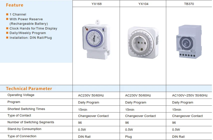 Ac230v 50/60hz Daily Program Plug Type Mechanical Timer Controller ...