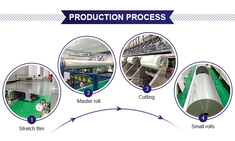 Metalized Microwave Susceptor Film 150A for Industrial Use