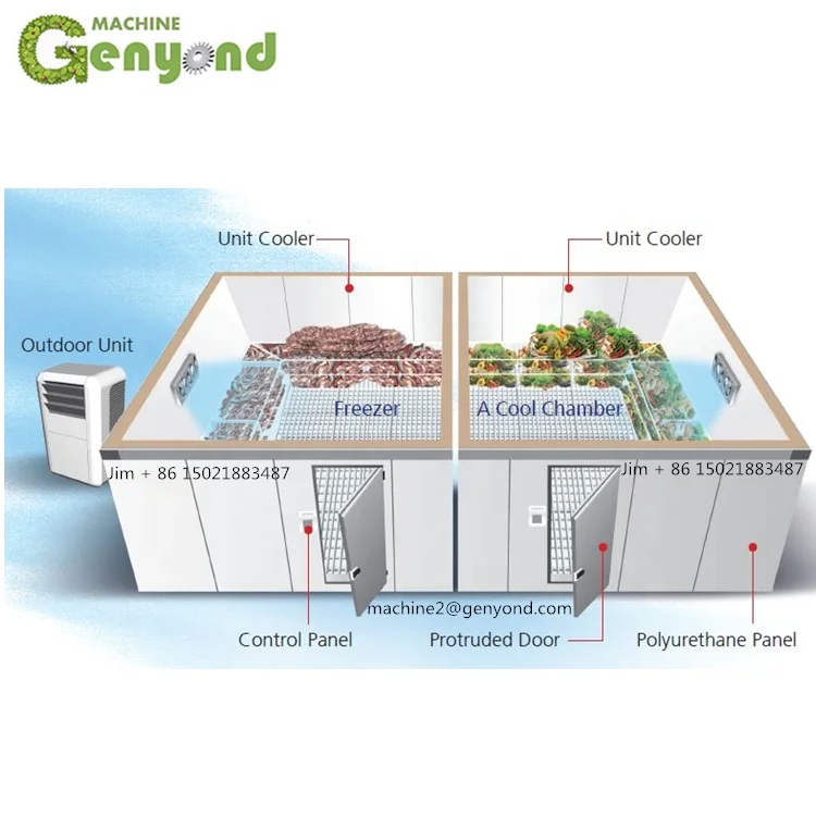 Frozen Beef Cold Storage Cold Chain Cold Warehouse - Buy Cold Warehouse ...