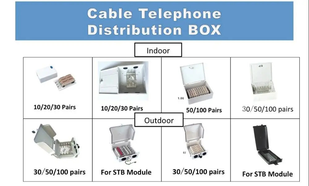 10 Pairs Lsa Plus Profile Clamp Disconnection Module - Buy Krone Orbit ...