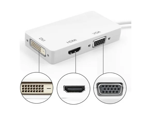 3 In 1 미니 Dp 디스플레이 포트 Displayport-hdmi Dvi Vga 어댑터 Apple Imac Macbook ...