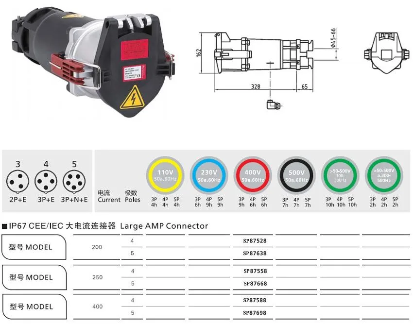 Industrial Plug Sockets 4-Pin 5-Pin IP67 Waterproof Connectors